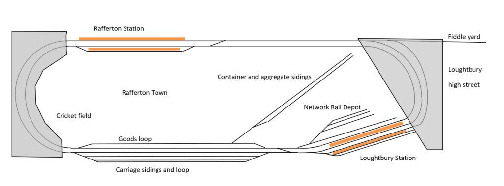 Track Plan - TO Railways - N Gauge Railway Modelling